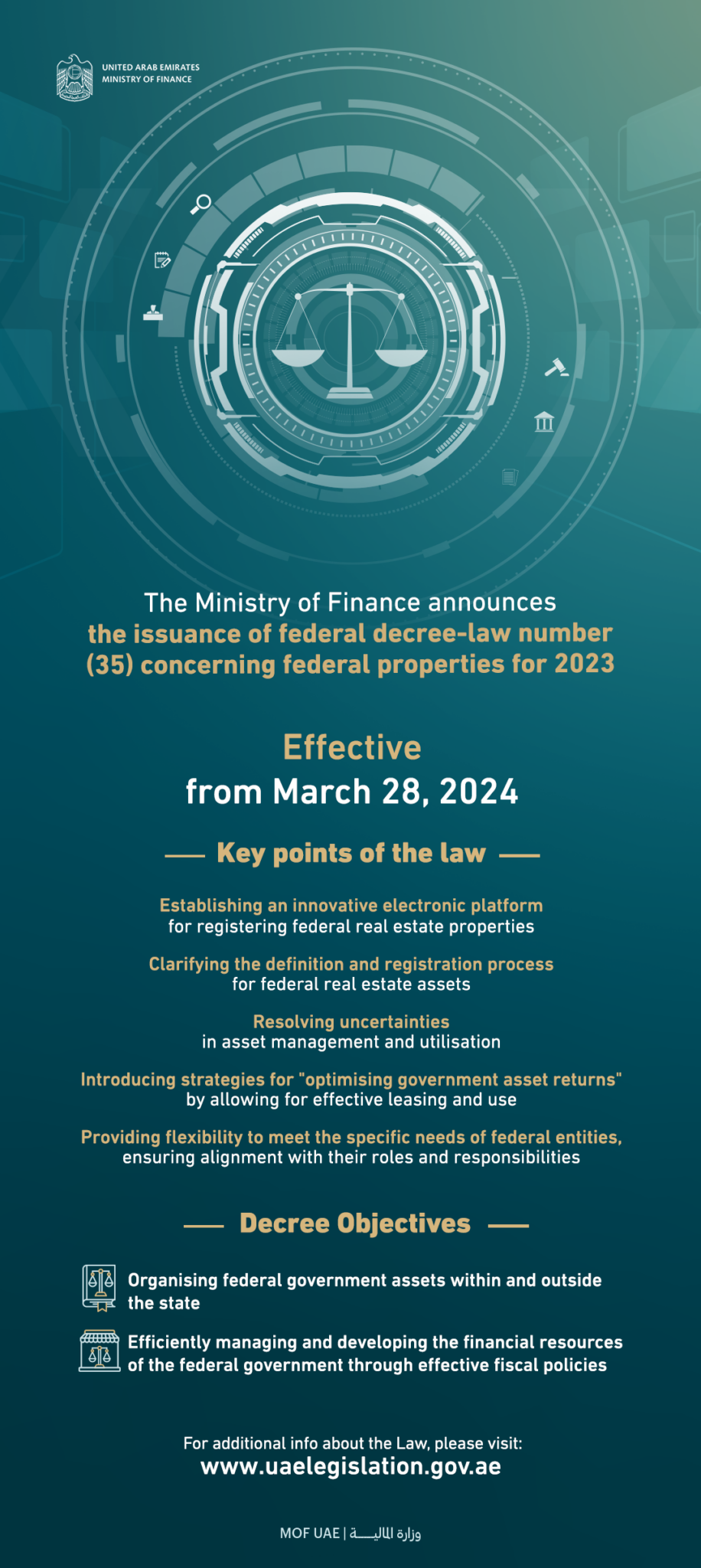 Ministry of Finance announces the issuance of a federal decree-law ...